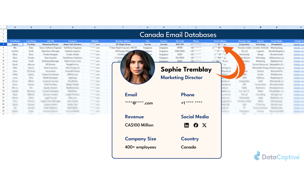 Canada Email Database | Reach 27M+ Verified Businesses