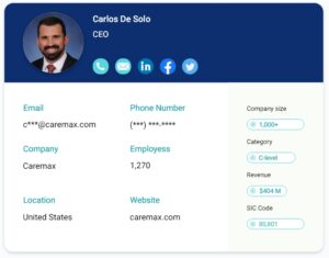 Hospital CEO Email List | 40K+ Global Hospital CEO Contacts