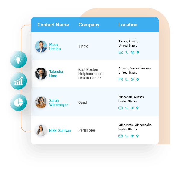Managers Email List | 100% Verified | Mangers Marketing List