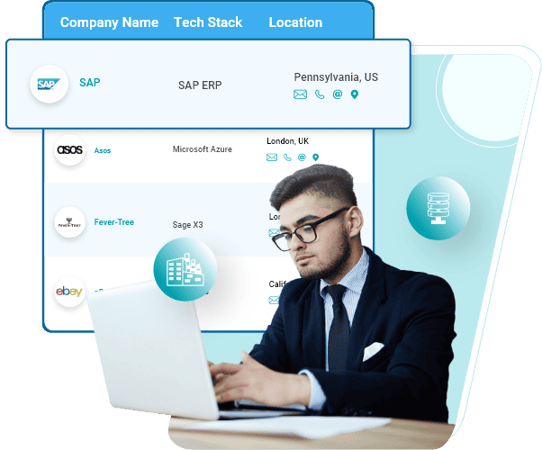 Buy B2B Leads | Best B2B Leads Database Provider in 2026