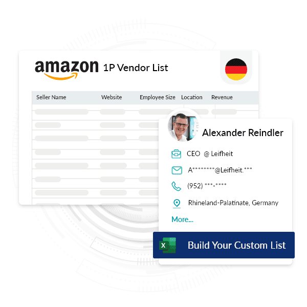 UK Amazon Vendors Database | 1K+ Verified Contacts