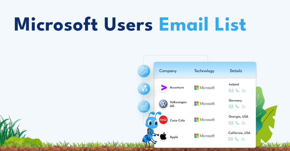 Microsoft Users Email List | 100% Verified Customers List