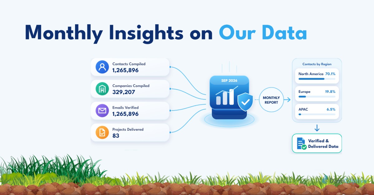 Monthly Insights: B2B Data Updates & Stats | DataCaptive